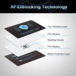 ¿Cómo funcionan las tarjetas RFID?