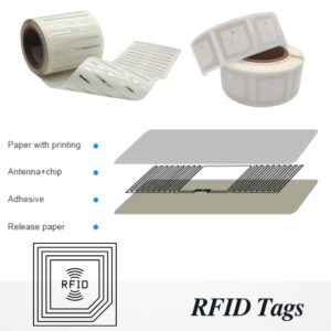 What is a passive RFID tag-Free samples & Fast Delivery