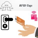 RFID Tag Read Range: Types and Reader Compatibility